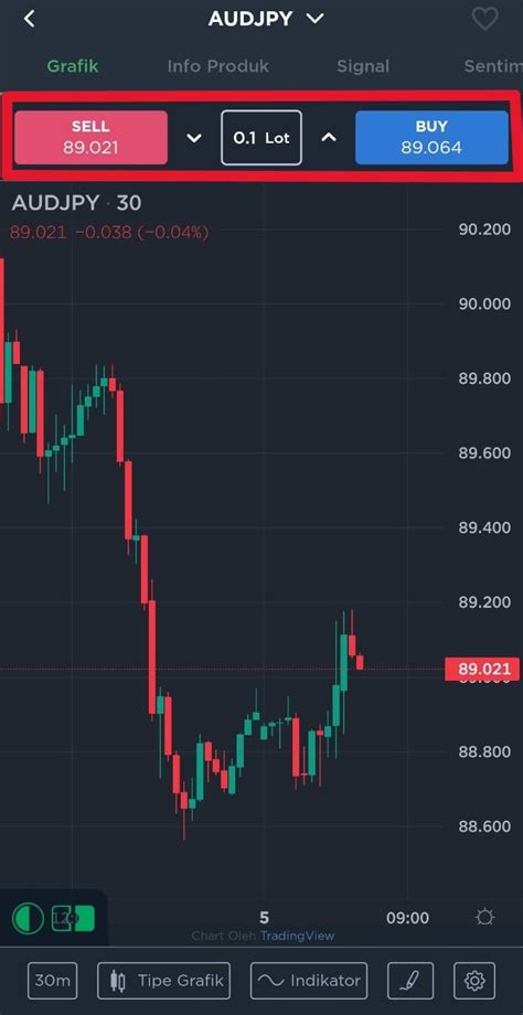 One Click Trading Mifx Support Center