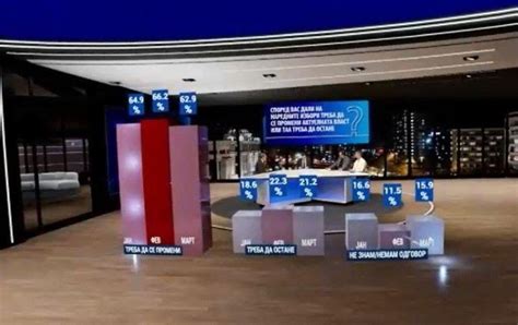 ИПИС НАЈАВИ ТУЖБА Тажно е што СДСМ наместо да ги сузбиваат лажните вести ТИЕ СЕ КРЕАТОРИ