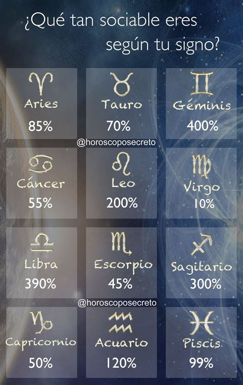 Pin En Feliz