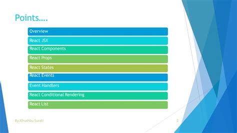Unit 2 Fundamentals Of React Pptx