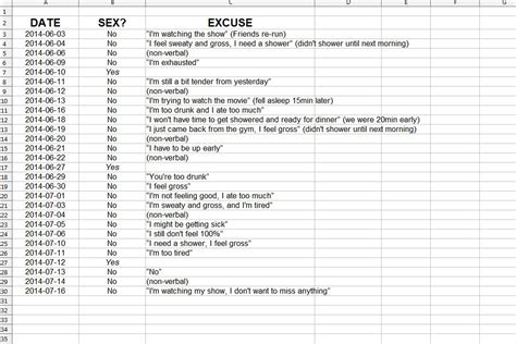 husband creates spreadsheet detailing wife s excuses for turning down