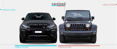 Dimensions Land Rover Range Rover Evoque 2015 2018 Vs Jeep Wrangler