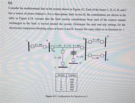 Solved Consider The Multiterminal Line In The System Shown Chegg