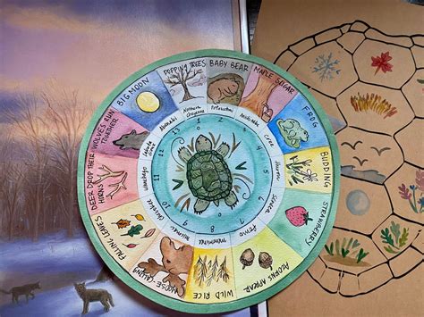 13 Moons Designs 13 Moons