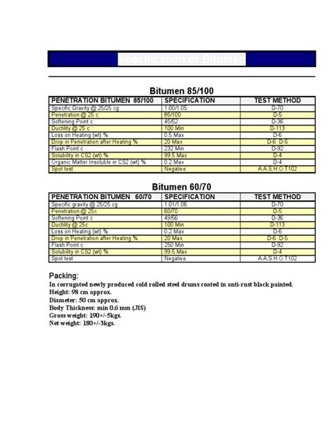 Bitumen Specification Pdf Technology And Engineering