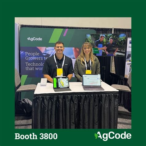 Gpfs2023 Agcode Agcode