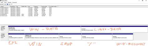 Dualboot Moving Partition General Help Zorin Forum