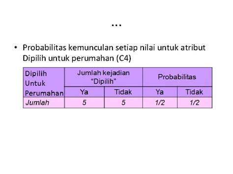 Klasifikasi Dengan Naive Bayes Naive Bayes Simple Naive