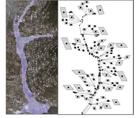 1d 2d flood modelling result left and 1d 1d model representation