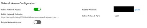 Alibaba Cloud Elasticsearch An Overview Of Data Search And