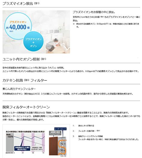 楽天市場送料無料富士通ゼネラル 高機能プラズマイオン脱臭機 花粉対策 ペット臭 ウイルス抑制 除菌 空気清浄機能 プラズマイオン放出