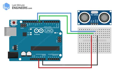 Cómo funciona el sensor ultrasónico HC SR04 y cómo se conecta con