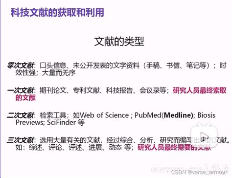 英文文献检索一 Web Of Science使用如何在web Of Science上搜索nature范围内的论文 Csdn博客
