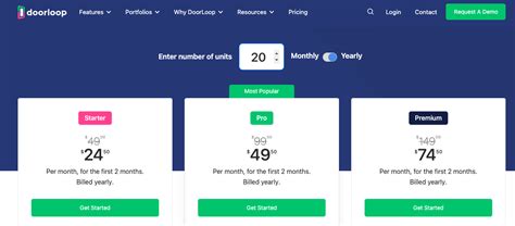 Canada Property Management Software Doorloop Vs Livrent