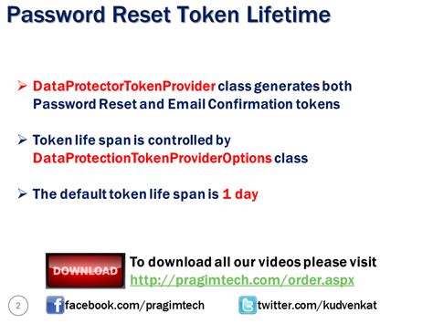 sql server and c video tutorial asp core password reset