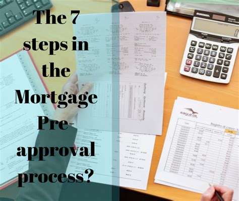 The 7 Steps In The Mortgage Pre Approval Process 360 Mortgage Solutions