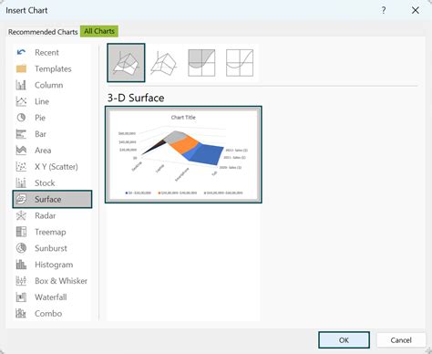 D Plot In Excel Example How To Create D Chart Graph