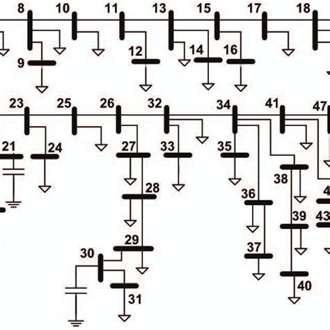 Circuit Diagram For Sce Distribution System Download Scientific Diagram