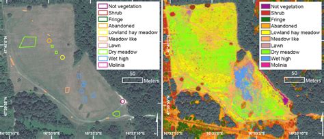 Remote Sensing Special Issue Remote Sensing And Gis For Habitat