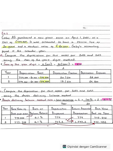 Financial Accounting Exercise 2 Pdf