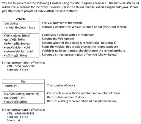 solved you are to implement the following 4 classes using