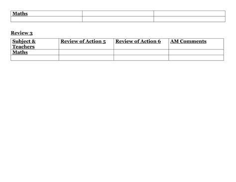 Assertive Mentoring Mathsdocx