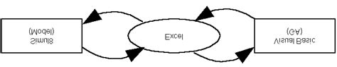 Interactions Between The Software Components Download Scientific Diagram