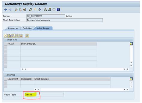 Converting Standard Value Help Field To Dropdown L Sap Community