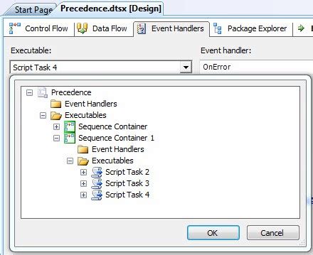 Control Flow Task Errors Level 9 Of The Stairway To Integration Services SQLServerCentral