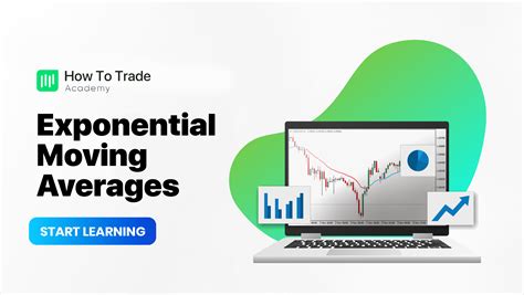 Exponential Moving Averages EMA In Forex Trading