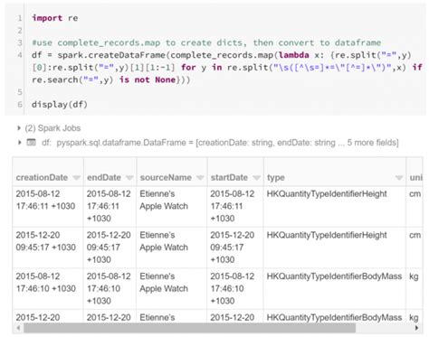 Databricks Distilling Information From Data Exposé Databricks Distilling Information From Data Exposé