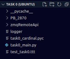 Anaconda Not Able To Run Python File From Conda Environment Stack Overflow