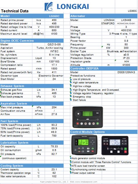 Model Qsz13 G5 Genenator Set From China Manufacturer Longkai