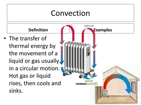 PPT Convection Conduction And Radiation PowerPoint Presentation Free Download ID 3059107