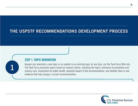 Understanding How The Uspstf Works Uspstf 101 United States Preventive Services Taskforce