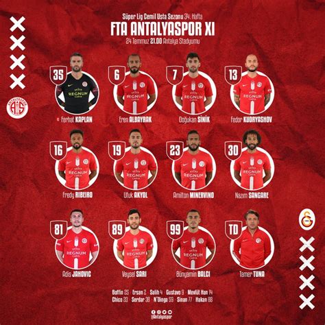 Antalyaspor 2 Vs 2 Galatasaray Por La Jornada 34 De La Superliga De