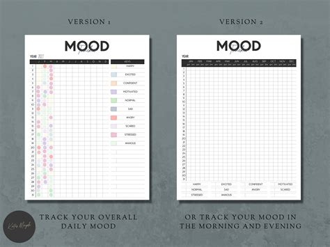 Digital Mood Tracker Mood Chart Monthly Mood Daily Mood Tracker