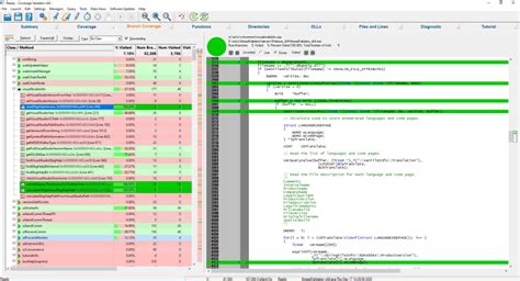 Coverage Validator Code Coverage Tool For C Delphi Fortran Rust