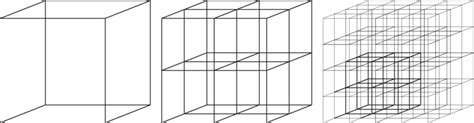 The First Three Levels Of Cuboid Grids Ωh Download Scientific Diagram