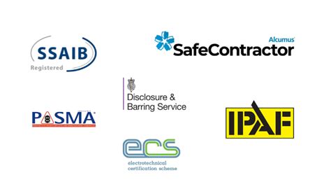 Security Industry Accreditations Safeguard Systems