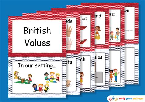 Fundamental British Values Display Cards Early Years Staffroom