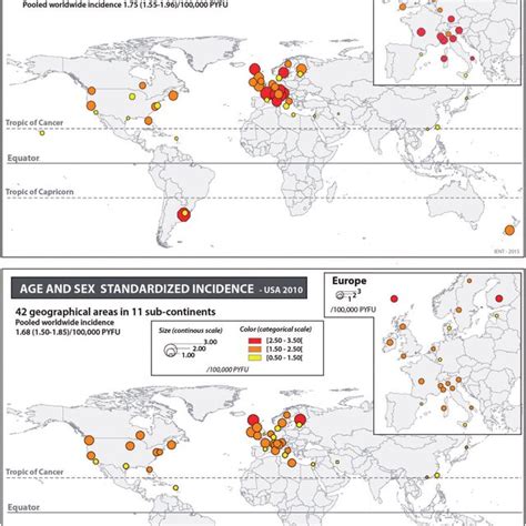 Als Incidence In Mixed Populations Download Scientific Diagram