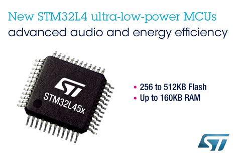 Stmicroelectronics Delivers New Stm32l4 Mcus With On Chip Digital Filter Supported By Extended