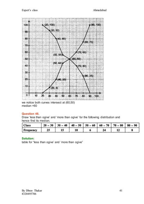 Important Questions For Class 10 Maths Chapter 14 Statistics With Solutions Doc