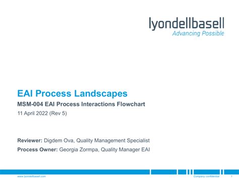 Msm 004 Process Interaction Flowchart Rev 5