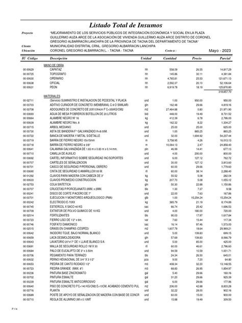 Listado De Insumos Pdf