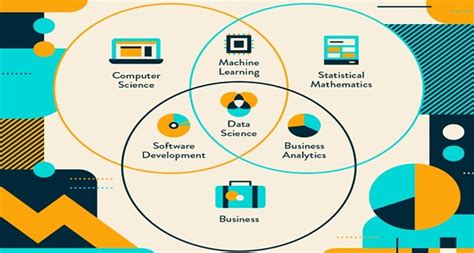 Data Science là gì Bật mí 6 ứng dụng của Data Science trong thời đại