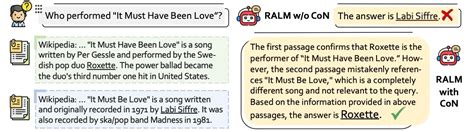 Rag Llm Prompting Techniques To Reduce Hallucinations