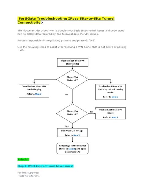 Fortigate Troubleshooting Ipsec Connectivity Pdf Virtual Private
