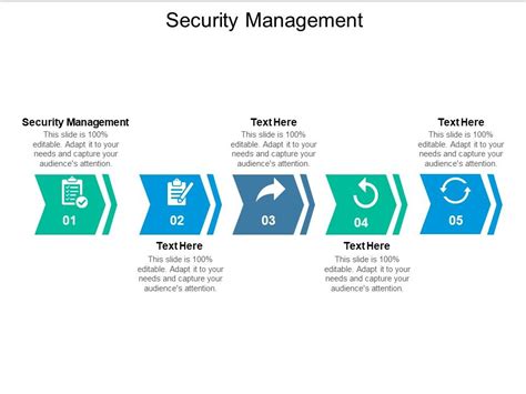 Security Management Ppt Powerpoint Presentation Inspiration Microsoft Cpb